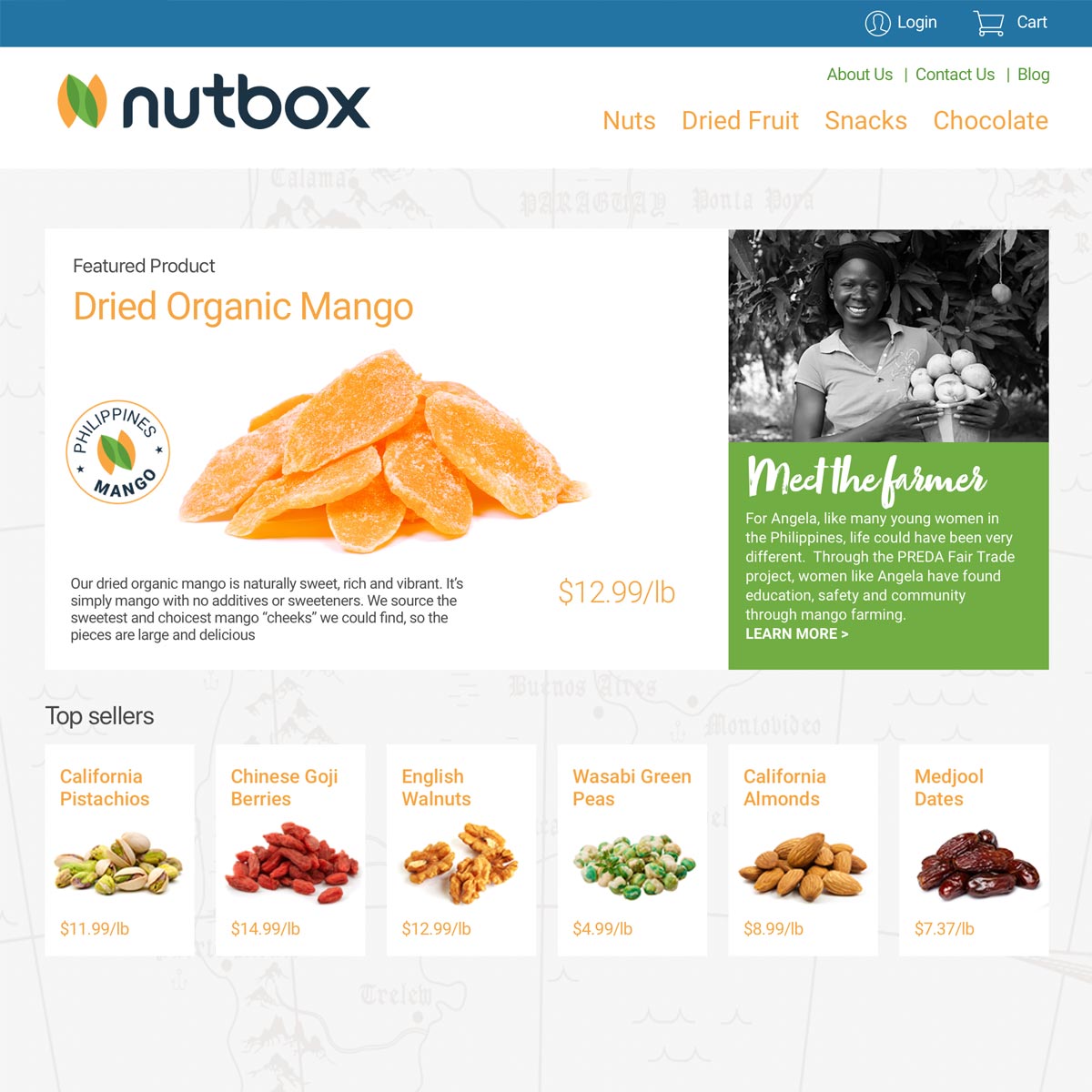 Nutbox | Compression Studios LLC